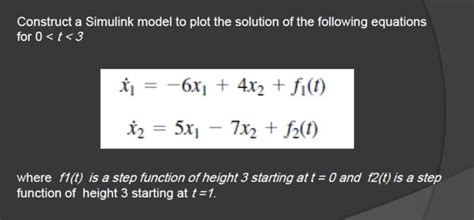 Solved Construct A Simulink Model To Plot The Solution Of Chegg