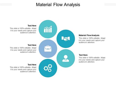 Material Flow Analysis Ppt Powerpoint Presentation Portfolio Example Introd