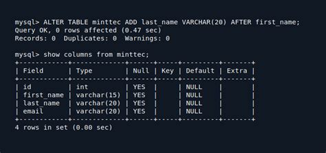 How To Create Update And Delete Data In Mysql Database