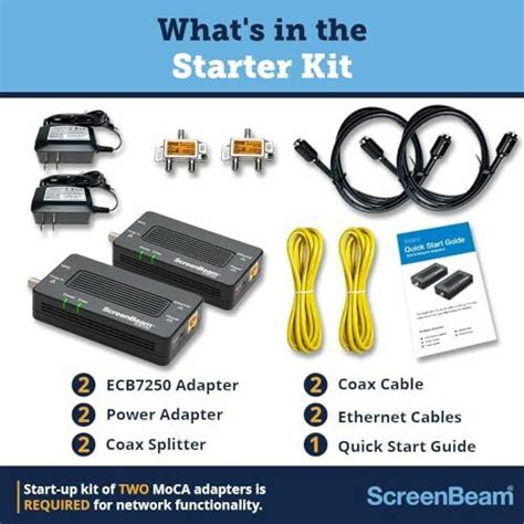 Amazonca Black Friday Screenbeam Moca 25 Network Adapter Ethernet Over Coax Starter Kit