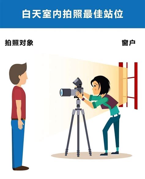 台胞证（居民来往大陆通行证）照片要求及自拍制作方法 护照签证照片