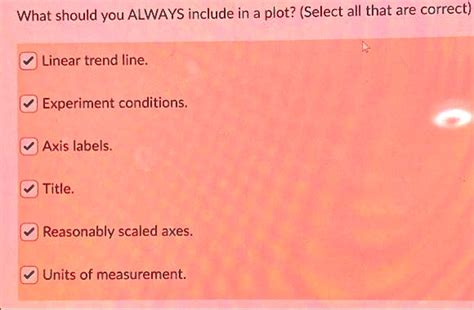 solved what should you always include in a plot select all that are