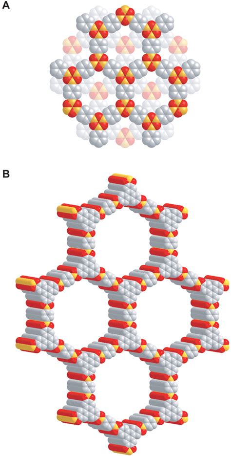 Porous Crystalline Covalent Organic Frameworks Science