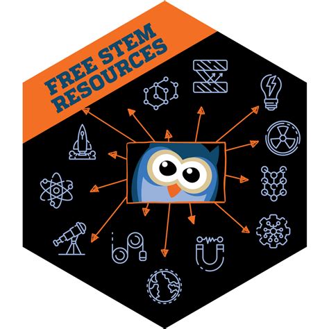 Stem Home Stemfinity