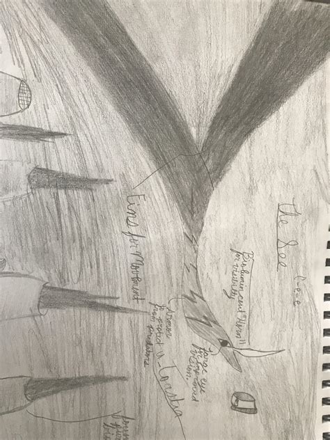 No Spoilers Fan Art Of A Leviathan Class Creature Rsubnautica