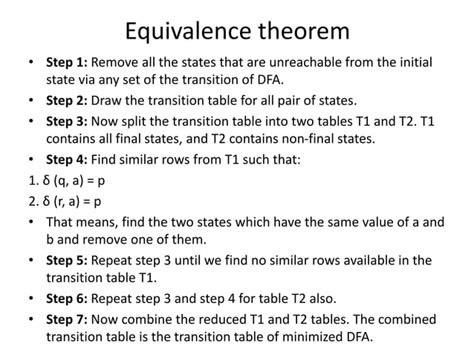 Minimization Of Dfapptx Technology And Computing