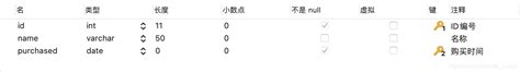 mysql分区及索引 mysql 分区索引 csdn博客