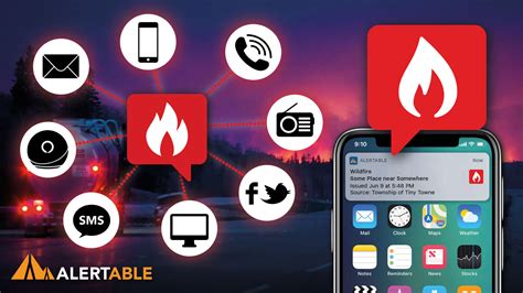 Free Alert Templates For Emergency Management