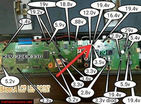 KLV 32EX330 Voltage Details Sony Led Sony Led Tv Led Tv