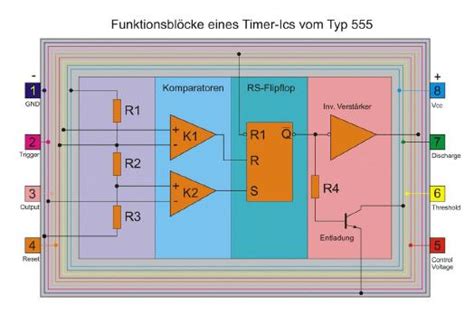 Der Timer 555 Im Detail