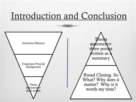 PPT Conclusion Paragraphs PowerPoint Presentation Free Download ID 1982184