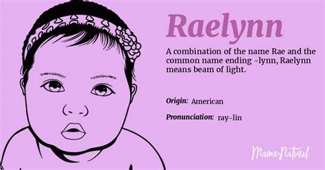 Raelynn Name Meaning Origin Popularity Girl Names Like Raelynn Mama Natural