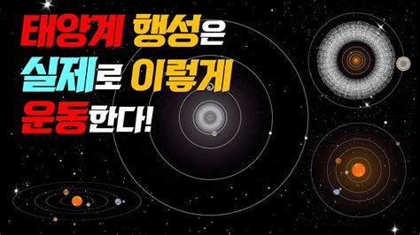 태양계 행성의 실제 모습과 움직임 Youtube