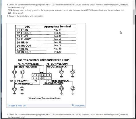 Abs Right Front Inlet Solenoid Valve Malfunction