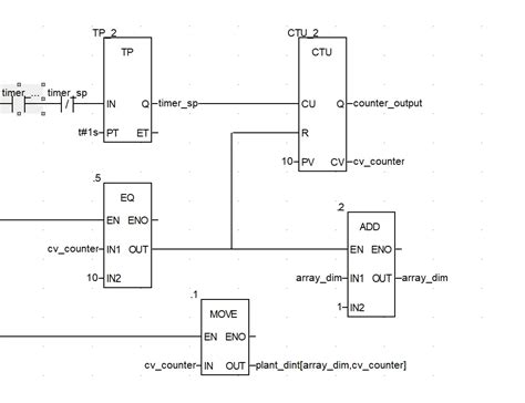 Schneider Plc Ecostruxure Control Expert Complete Guide To Array Data Type