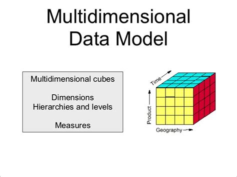 Railswaycon Multidimensional Data Analysis With Jruby