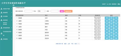 大学生学业规划咨询服务平台管理系统大学生学业规划系统 Csdn博客