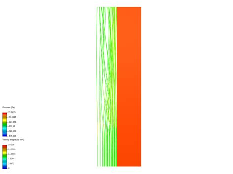 Tutorial Airflow Around A Gt Car Spoiler Old By Benbram Simscale