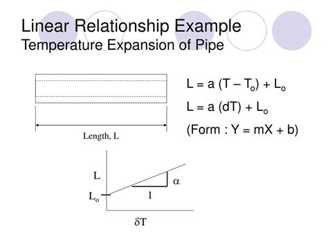 Ppt Introduction To Engineering Linear And Logarithmic Scales