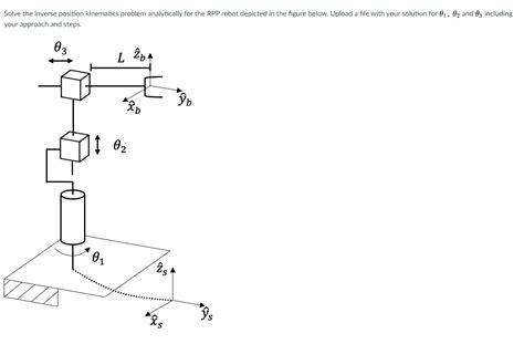 Solved Solve The Inverse Position Kinematics Problem Chegg