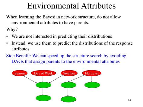Ppt Bayesian Network Anomaly Pattern Detection For Disease Outbreaks