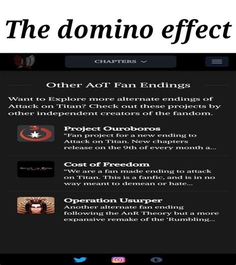 I Just Need To Make This Anr Theory Meme R Titanfolk