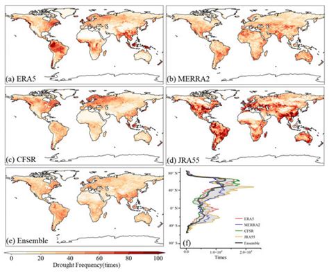 Remote Sensing Special Issue Applications Of Multi Scale Remote