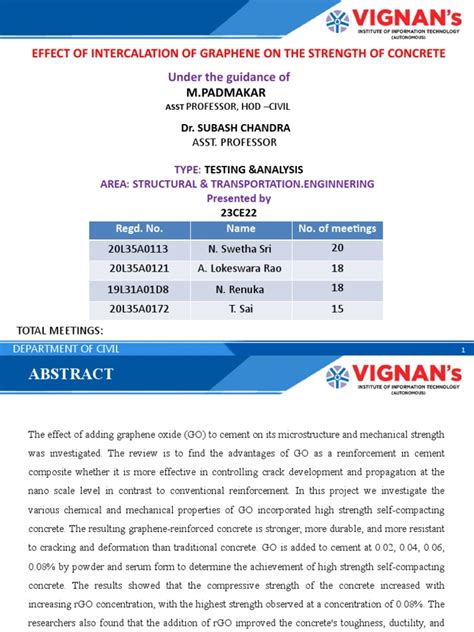 Batch 22 Pdf Concrete Graphene