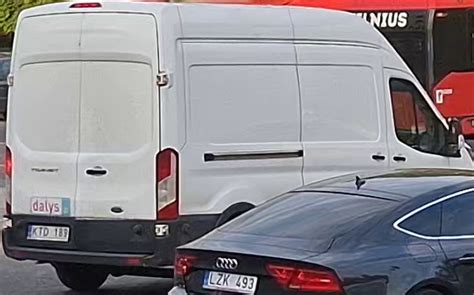 License Plates V Object Detection Model By Manoworkspace