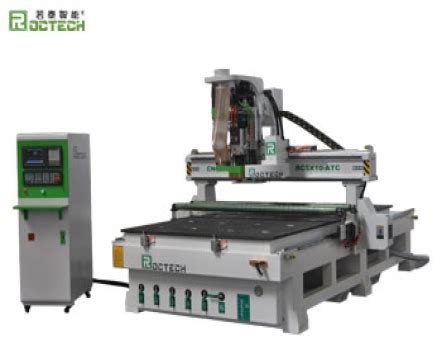 CNC Router RC1530S ATC For Sell CNC Router RC1530S ATC Price ROCTECH