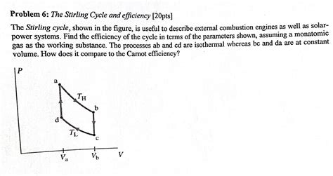 Solved Note Solve Using E 1 Ql Qh Dont Solve It