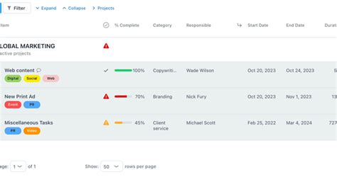 project state workzone knowledge base