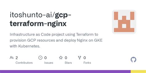 Github Itoshunto Aigcp Terraform Nginx Infrastructure As Code Project Using Terraform To