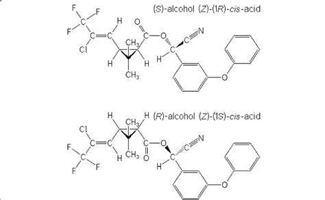 Chemical Structure Of Lambda Cyhalothrin Tomlin 2006 Download