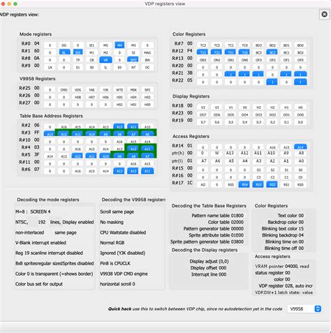 Relevant Information Missing From The Vdp Registers View · Issue 148 · Openmsxdebugger · Github