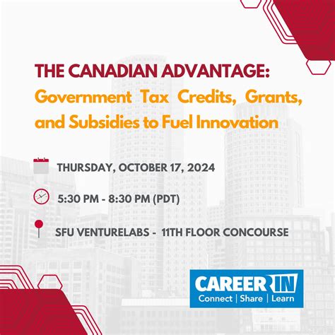 Bhavik Chauhan On Linkedin Join Us For A Very Informative Session