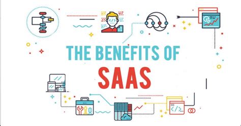 The Benefits Of Saas