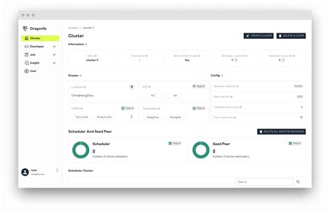 Deployment Best Practices Dragonfly