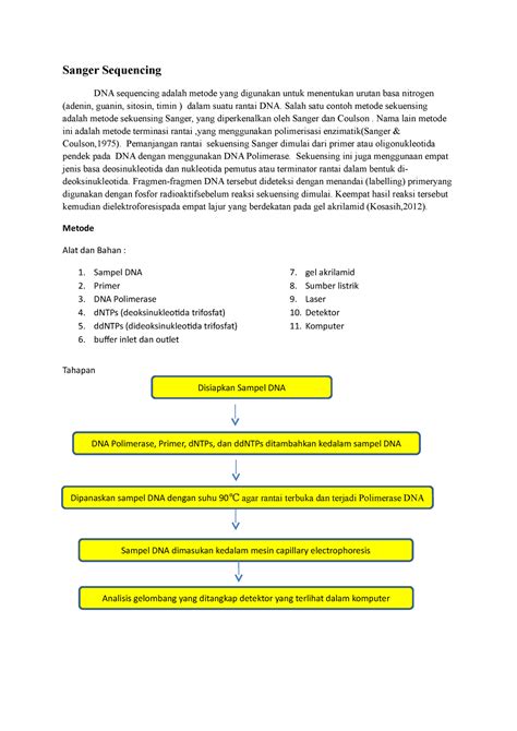 Laporan Sanger Sekuens Sanger Sequencing Dna Sequencing Adalah Metode