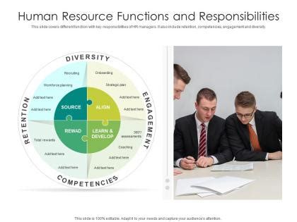 Hr Function Slide Team