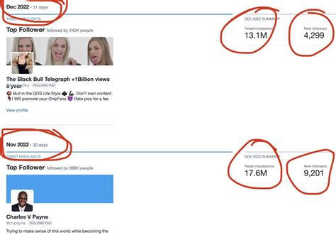 Huge Error With Tweet Labels Secret Tags Bots · Issue 1855 · Twitter