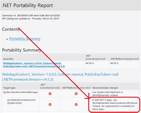 Servicepointmanagerdefaultconnectionlimit In Net Core Stack Overflow