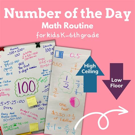 Sparking Mathematical Thinking With The Number Of The Day Routine