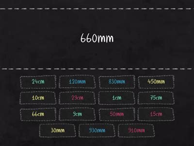 Cm Mm Teaching Resources