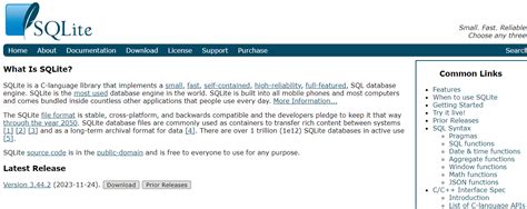 Top 10 Best Web App Database List To Use In 2024 Core Devs Ltd