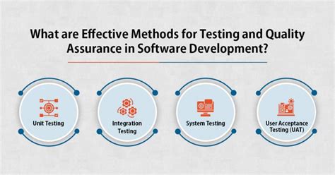 What Is Software Customization