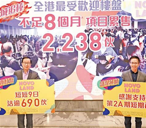 NOVO LAND 2A次輪223伙沽八成 其他新盤錄零星成交 LIHKG 討論區