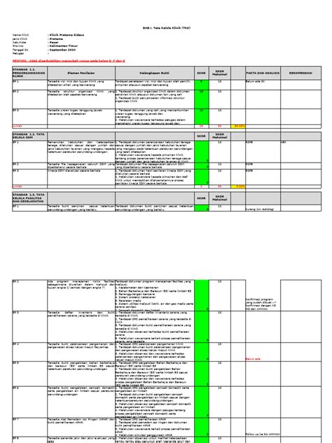Self Assesment Pkp New Pdf