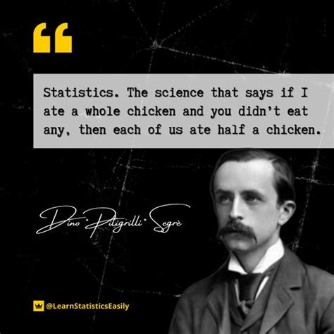 Learn Statistics Easily Learnstatisticseasily Profile Pinterest