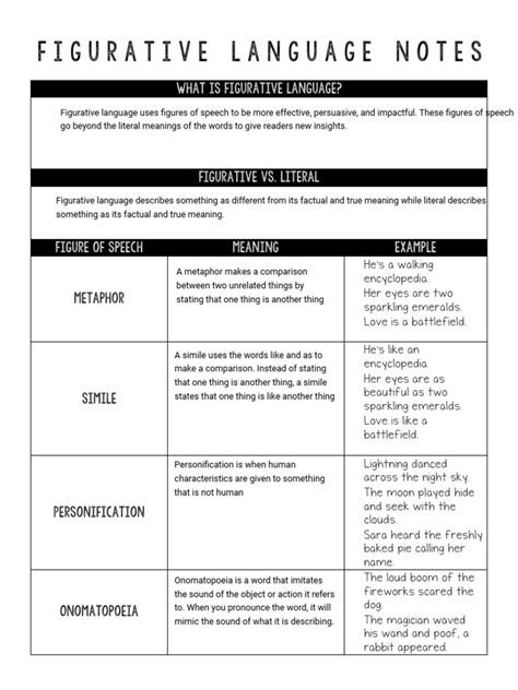 Figurative Language Notes And Practice Pdf